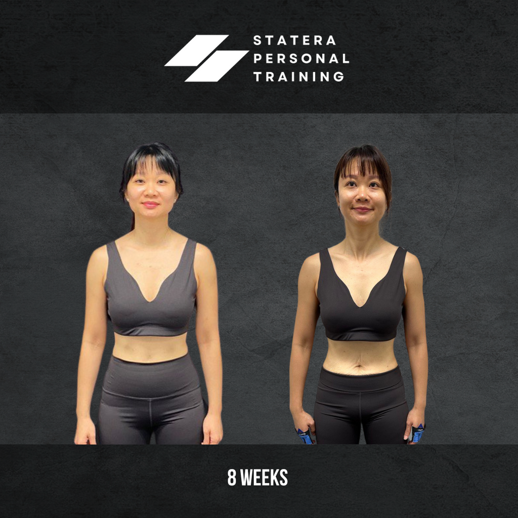 Results – Statera Performance